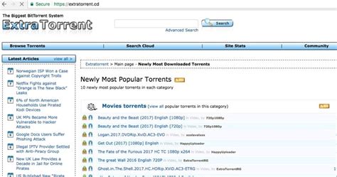 Extra Torrent Proxy Sites