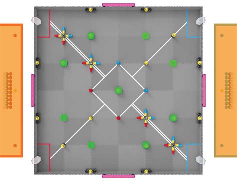 V5rc Override Game Manual Vex Robotics
