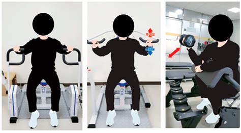 Healthcare Free Full Text Development And Validation Of An