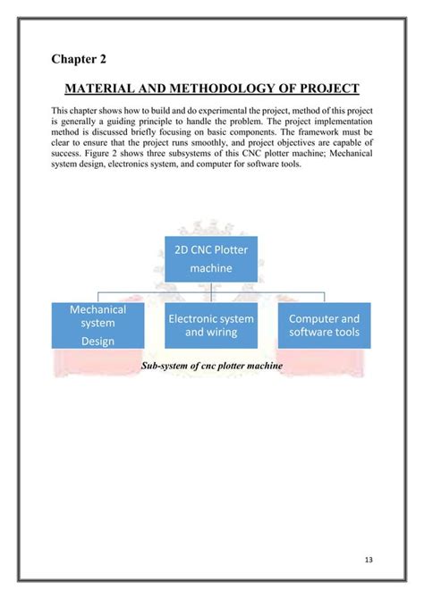 2d Plotter Projectdocx Graphics Software Computer Software And
