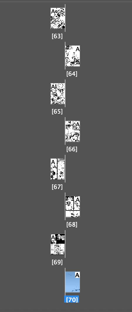 Page Distribution Rindesign