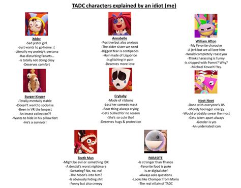 Tadc Characters Explained By An Idiot Me Rglitchproductions Tadc Characters Explained By An Idiot Me Rglitchproductions