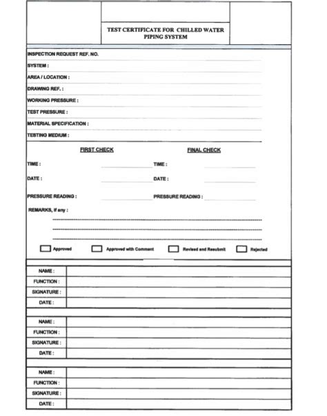 Chilled Water Pipe Pressure Test Method Statement At Felton Murtha Blog