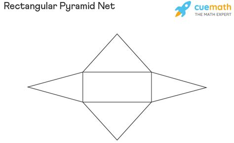 Rectangular Pyramid Definition Properties Types Formulas Examples
