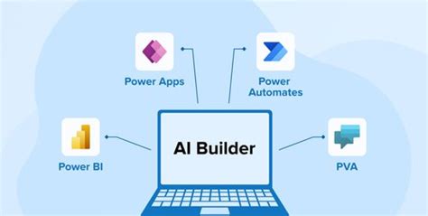 Getting Started With Ai Builder In Power Platform Custom Prompt Guide