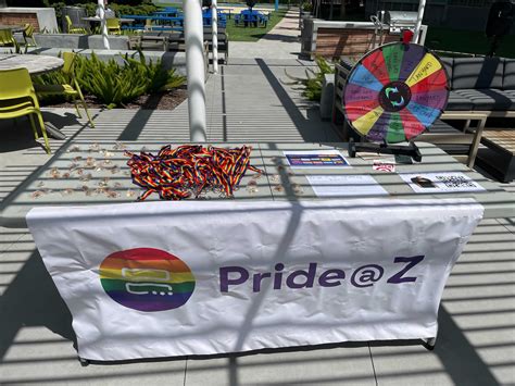 Zscaler On Twitter Womens Tennis Association Selects Zscaler To Accelerate Secure Digital