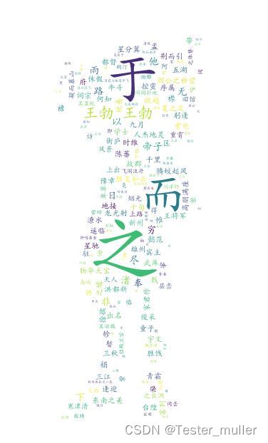 软件测试教你使用python快速绘制酷炫词云图绘制卡通形状的词云 Csdn博客