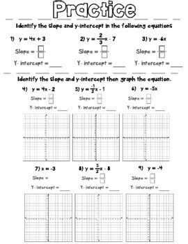 Identifying And Graphing Slope Intercept Form Sketch Notes Practice
