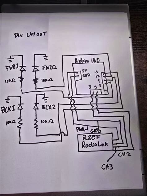 Arduino Gives Random Numbers In Pwm Pins Programming Arduino Forum