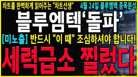 블루엠텍 종목 분석 긴급상황 상한가 달성했지만 이 때 조심하셔야 합니다 반드시 확실하게 대응준비하세요 삼천당제약블루엠텍주가 블루엠텍 Youtube