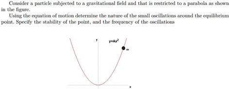 Consider A Particle Subjected To A Gravitational Field And That Is