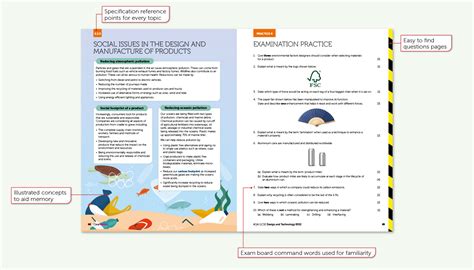 Clearrevise Revision Aqa Gcse Design Technology 8552