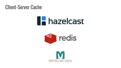 Architectural Caching Patterns For Kubernetes PPT