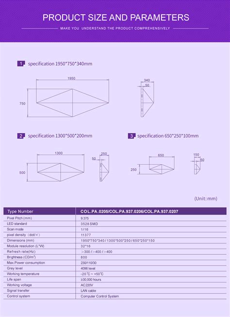 Nake 3D LED Wall TS Light Sound จำหนาย ตดตง ซอม ใหเชา อปกรณแสงสเสยง ดวยทมงาน