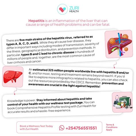 Learn About Hepatitis And Its Causes Zuri Health Posted On The Topic
