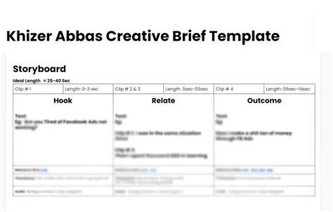 Khizer Abbas On Linkedin Facebookadvertising Facebookadsexpert 136 Comments