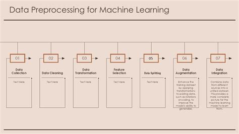 vector embedding transforming data machine learning ppt slides st ai