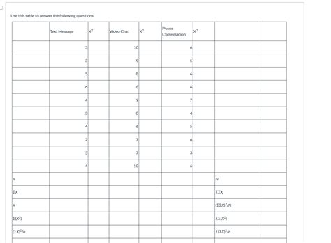 Solved Use This Table To Answer The Following Questions Chegg Com