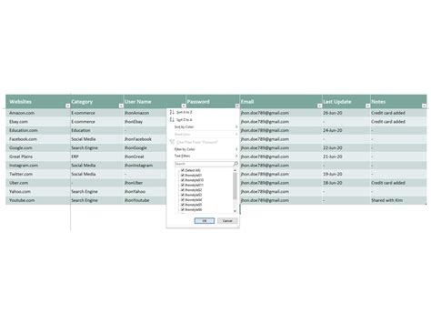 Password Tracker Dashboard Template Biz Infograph