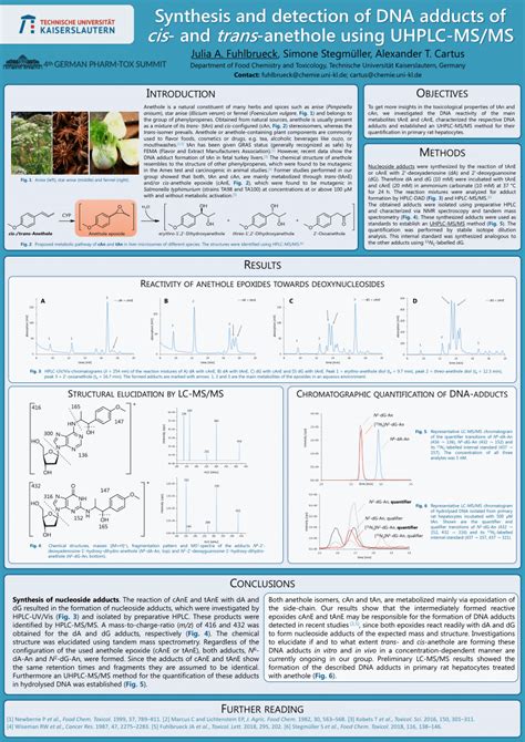 Pdf Synthesis And Detection Of Dna Adducts Of Cis And Trans Anethole