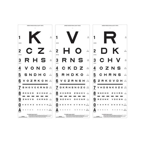 Chartdistance Armed Forces Distance Clinical Vision Acuity Testing Sloan Letters 20ft6m