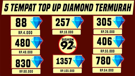 5 TEMPAT TOP UP DIAMOND MOBILE LEGENDS TERMURAH ! TEMPAT TOP UP DIAMOND ...