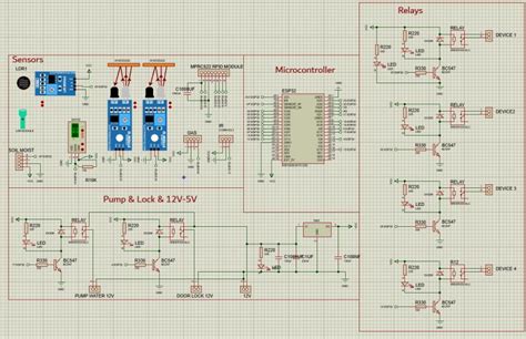 esp32 smarthome iot pcbdesign embeddedsystems