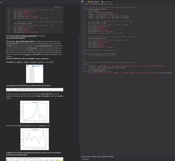 Answered On PYTHON 13 Set The Title Bartleby