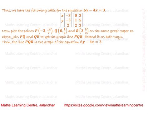 Class 10 Chapter 3 Pair Of Linear Equations In Two Variables Simultaneous Linear Equations