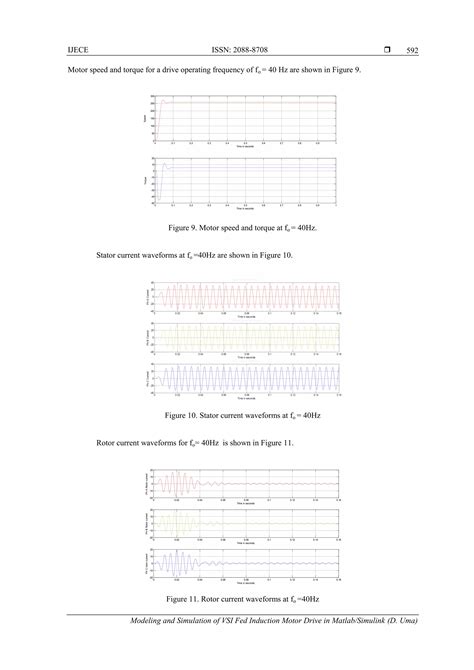 Modeling And Simulation Of Vsi Fed Induction Motor Drive In Matlab Simulink Pdf