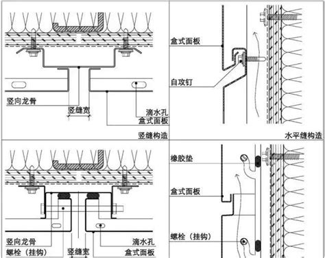 最常见的不锈钢在建筑表皮中的应用