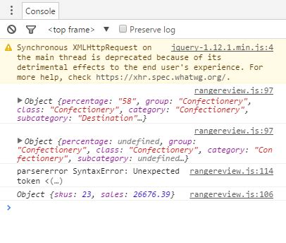 Jquery Javascript Method Executing Twice Bootstrap Slider Stack