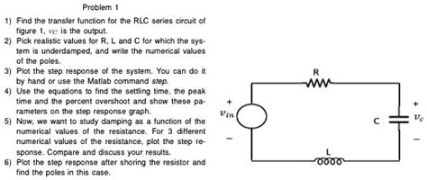 Problem 1 1 Find The Transfer Function For The RLC Series Circuit Of Figure 1 Vc Is The Output