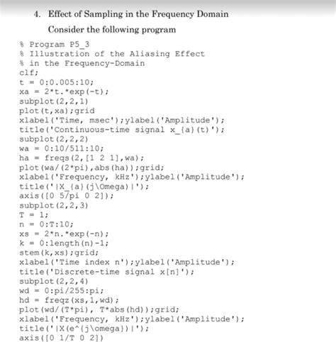 Solved Effect Of Sampling In The Frequency Domain Chegg