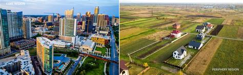 The Core Periphery Model By John Friedmann