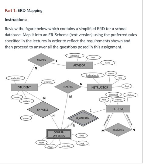 Solved Using The Preferred Methods Explained In The