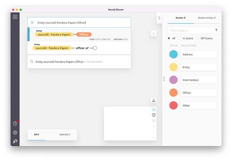 Digging Into The Icij Pandora Papers Dataset With Neo4j