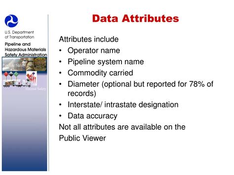 Ppt The National Pipeline Mapping System Npms Powerpoint Presentation Id 4687813