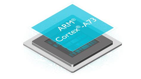 ARM Cortex A centrándose en la eficiencia energética