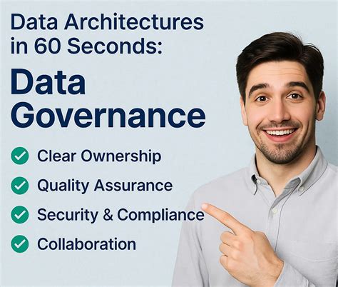 Python In 60 Seconds Django By Configr Technologies Aug 2025