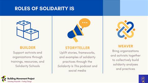 Solidarity Is Building Movement Project
