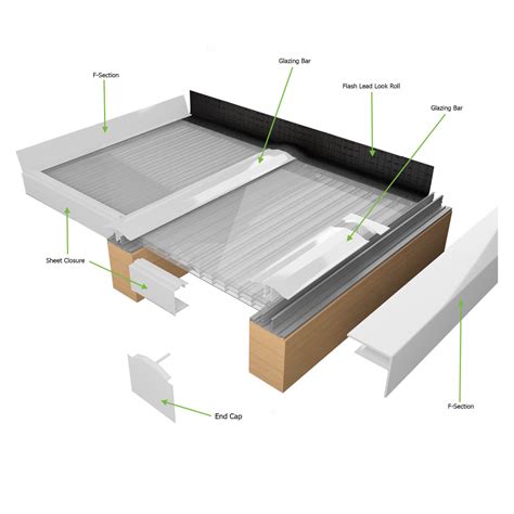 Polycarbonate Panels Installation Multiwall Polycarbonate Sheets Cut