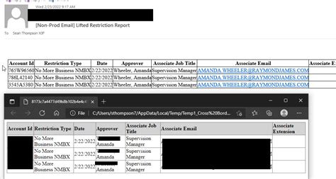 Solved If Table Empty Html Report Qlik Community 1672028