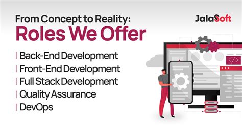 Jalasoft On Linkedin Software Devops Qa Jalasoft