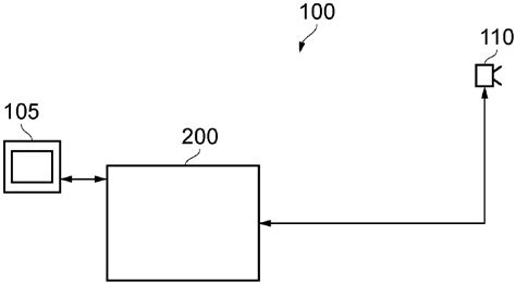 Information Processing Apparatus And Method And Computer Program