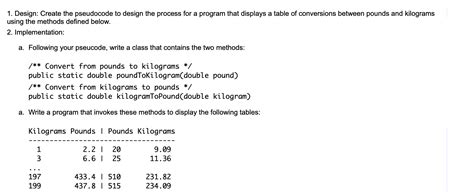 Solved 1 Design Create The Pseudocode To Design The
