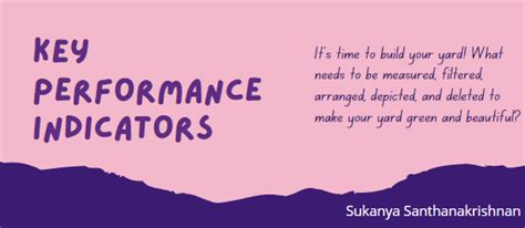 KPIs In Software Testing The Test Tribe