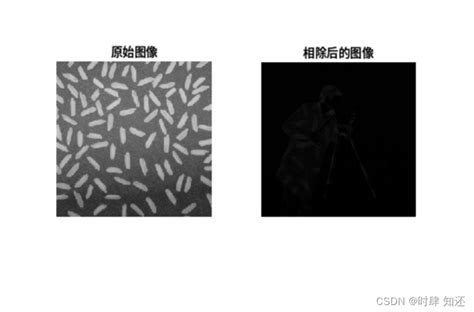 数字图像处理【冈萨雷斯】（第二版）灰度变换与空间滤波学习笔记数字图像灰度变换代码 Csdn博客