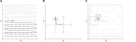 schematic illustration of the hyperparameter optimization hpo